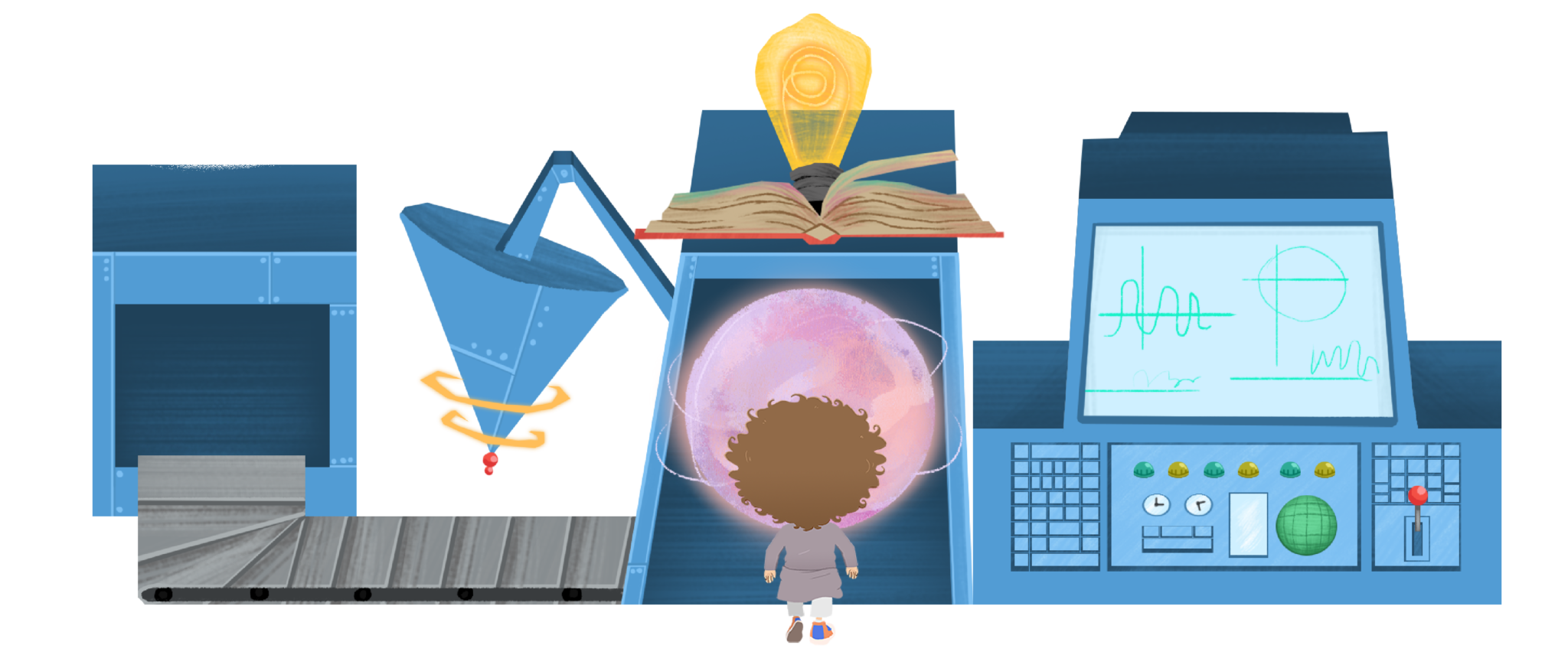 Reading Comprehension - Meem Ain Education