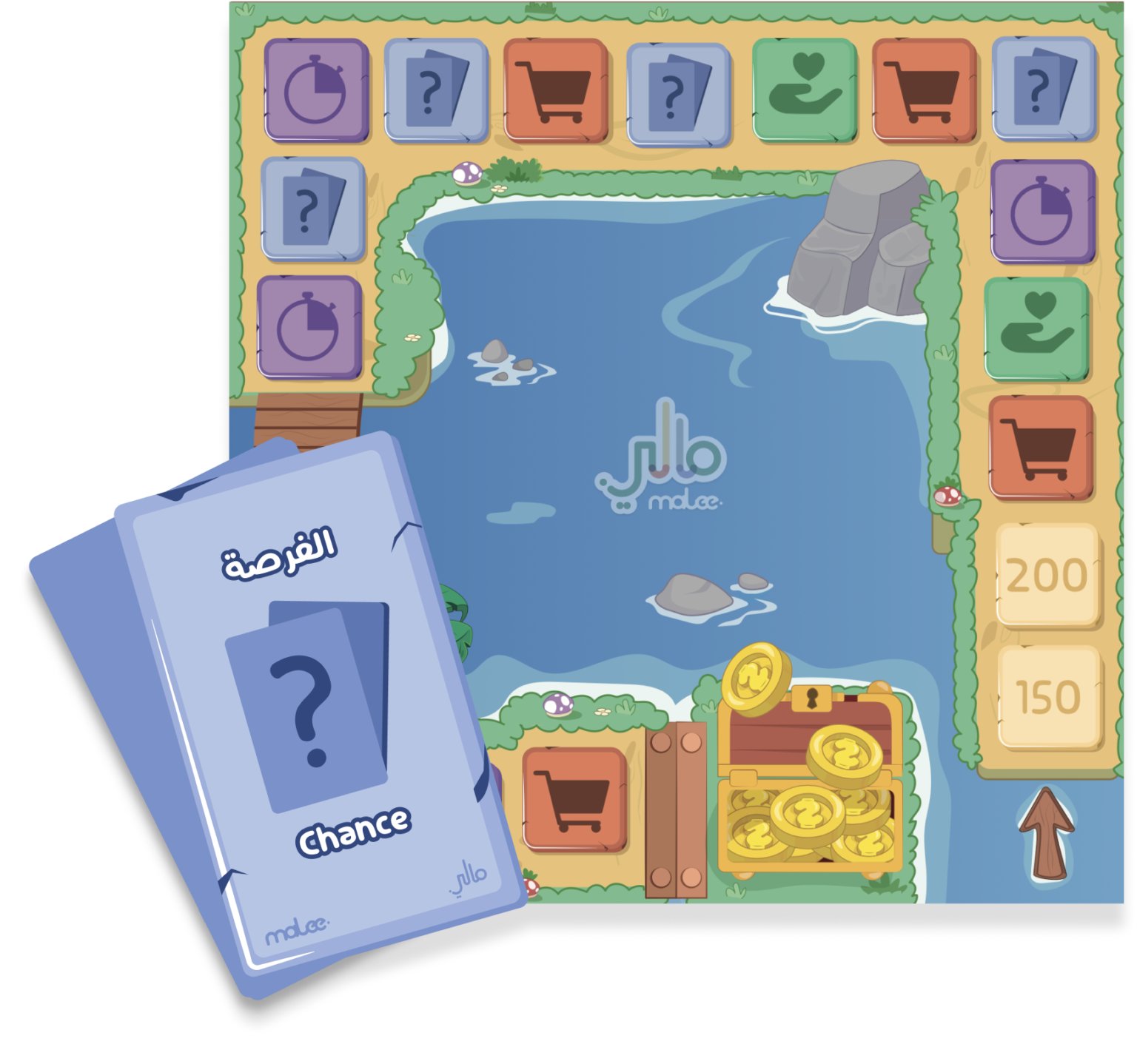 Financial Literacy - Meem Ain Education